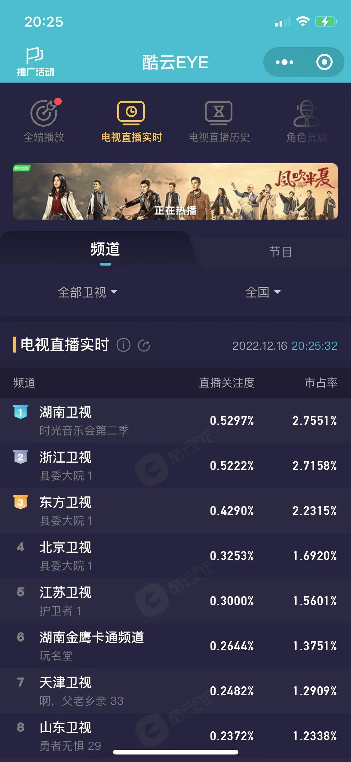 Zhou Shen and Sun Yue interacted with each other and laughed, and the ...