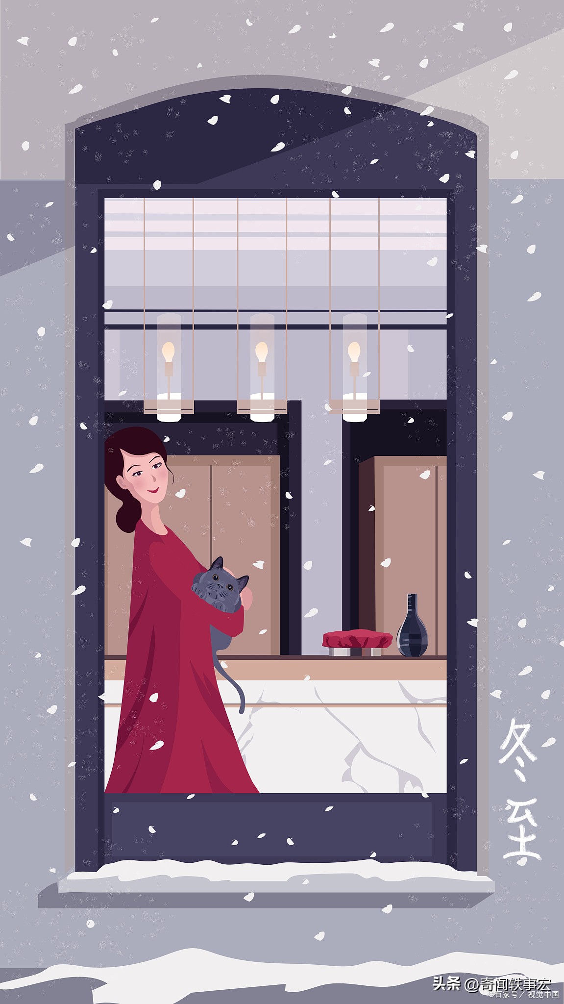 What clothes did ancient people wear to keep warm in winter? What did ...