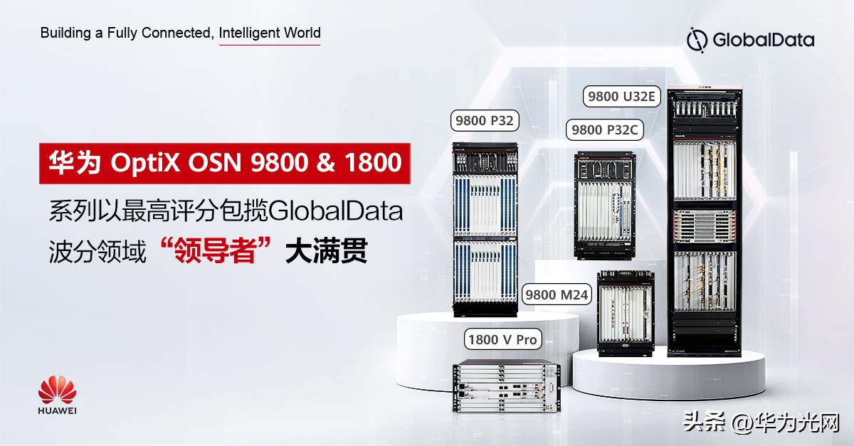 Huawei OptiX OSN 1800 series continues to be the only "leader" in ...