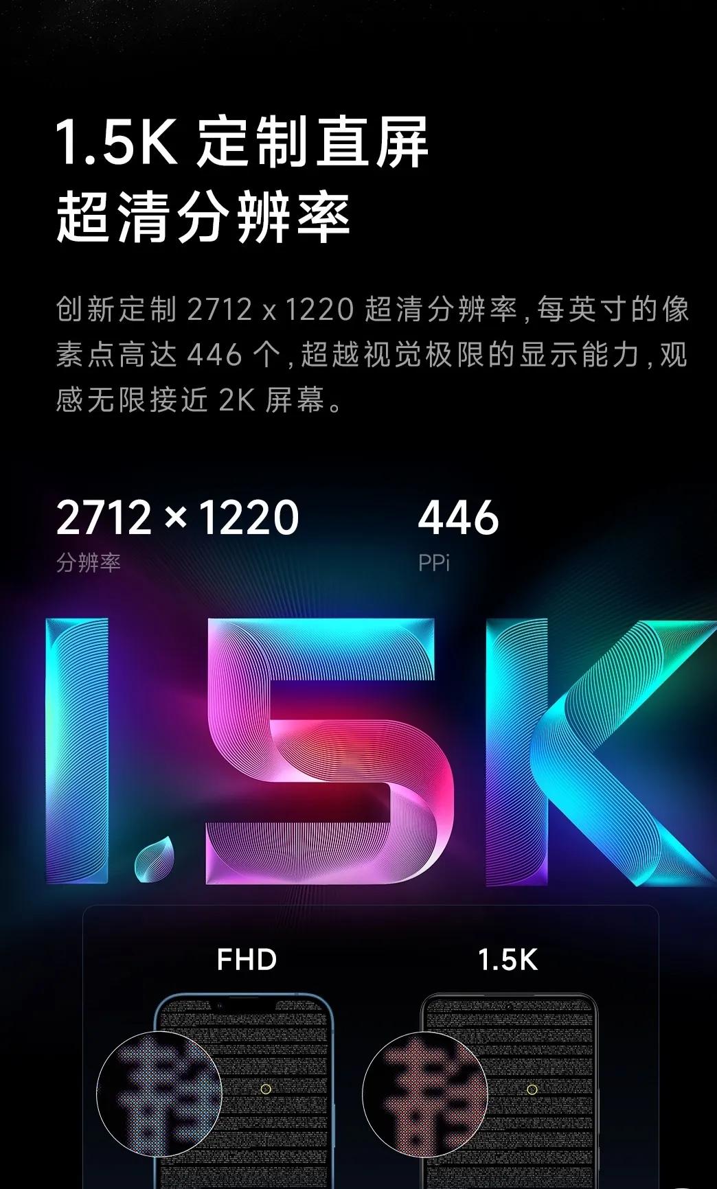 Redmi K50 Extreme Edition detailed parameters - iNEWS