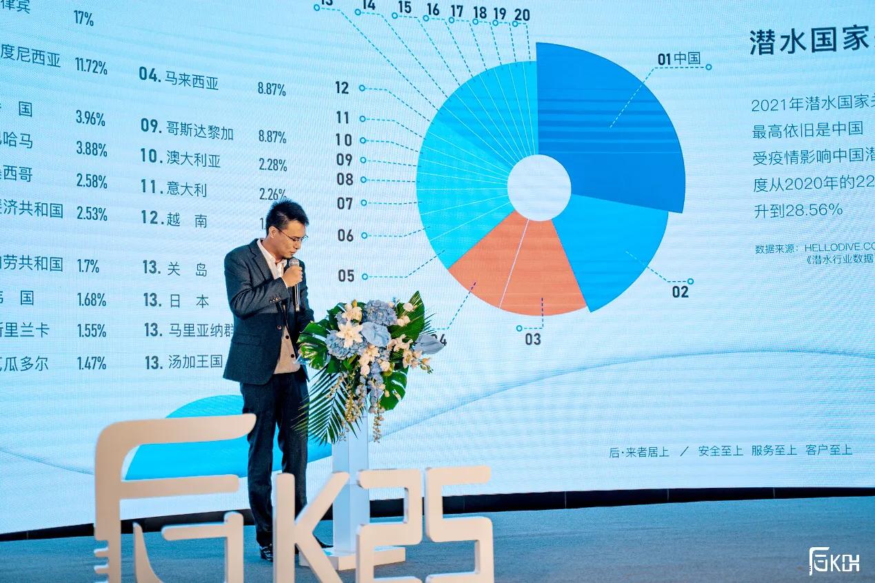 China's deepest diving pool at an altitude of 25 meters has landed in ...