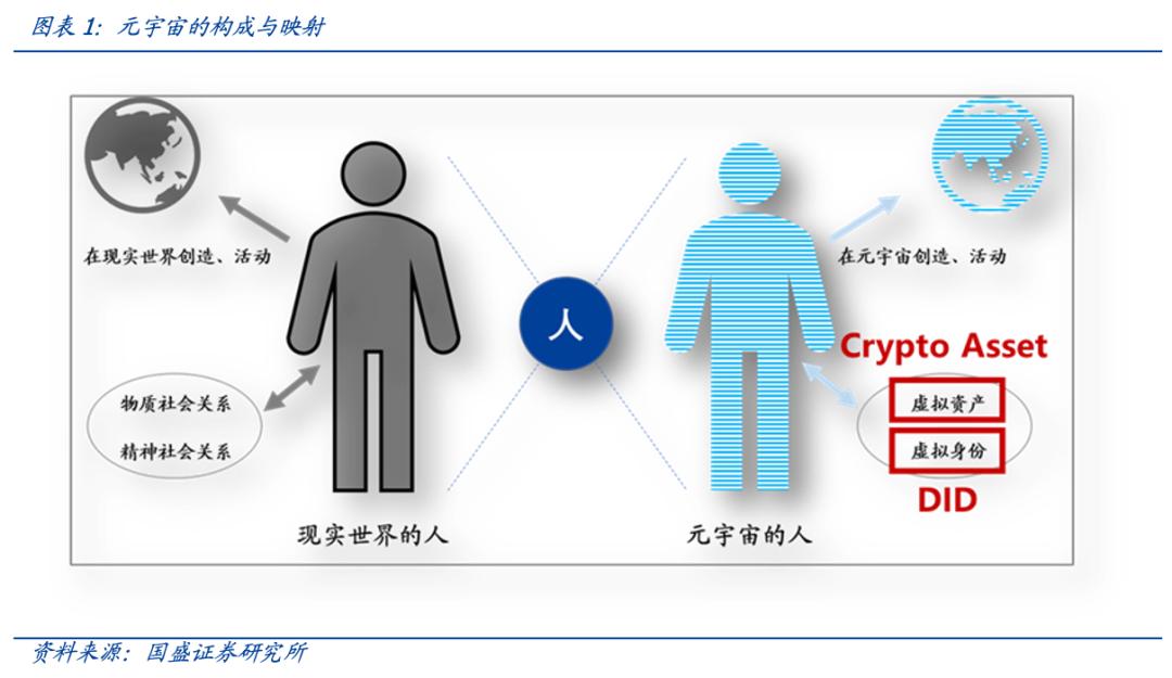 From DNS to ENS, the Web3 Era of Domain Names - iNEWS