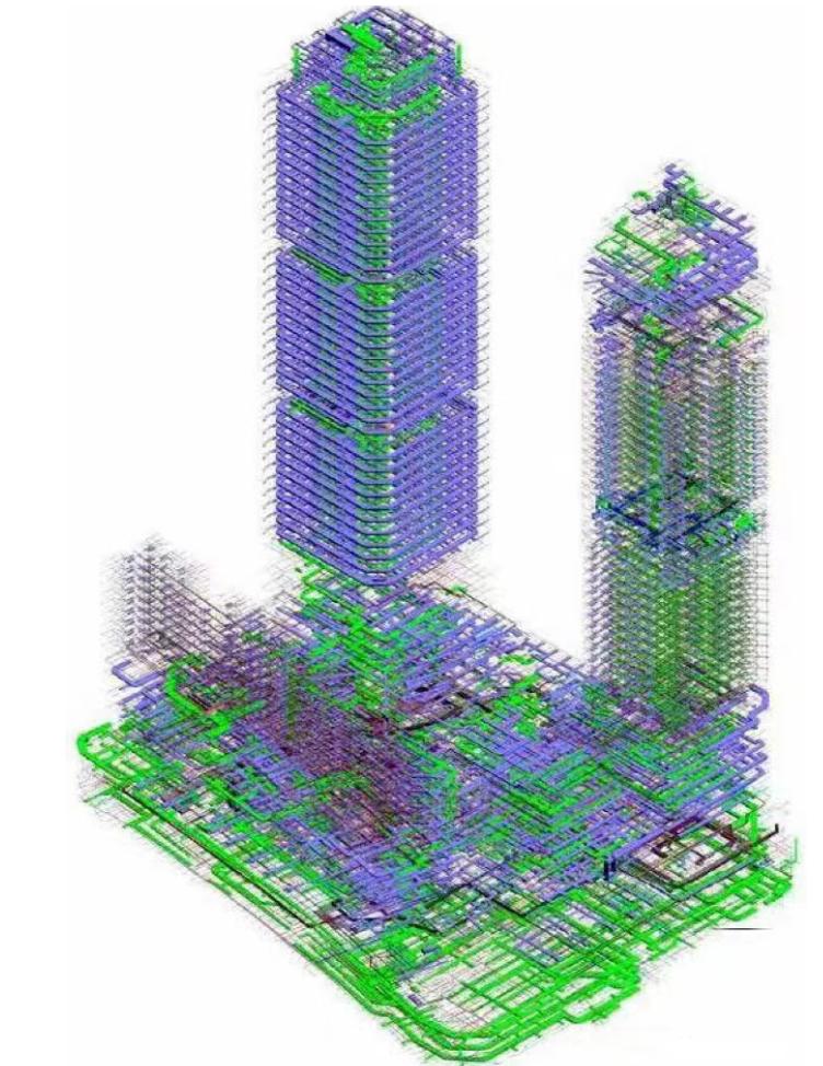 Ten application capabilities of BIM technology - iNEWS