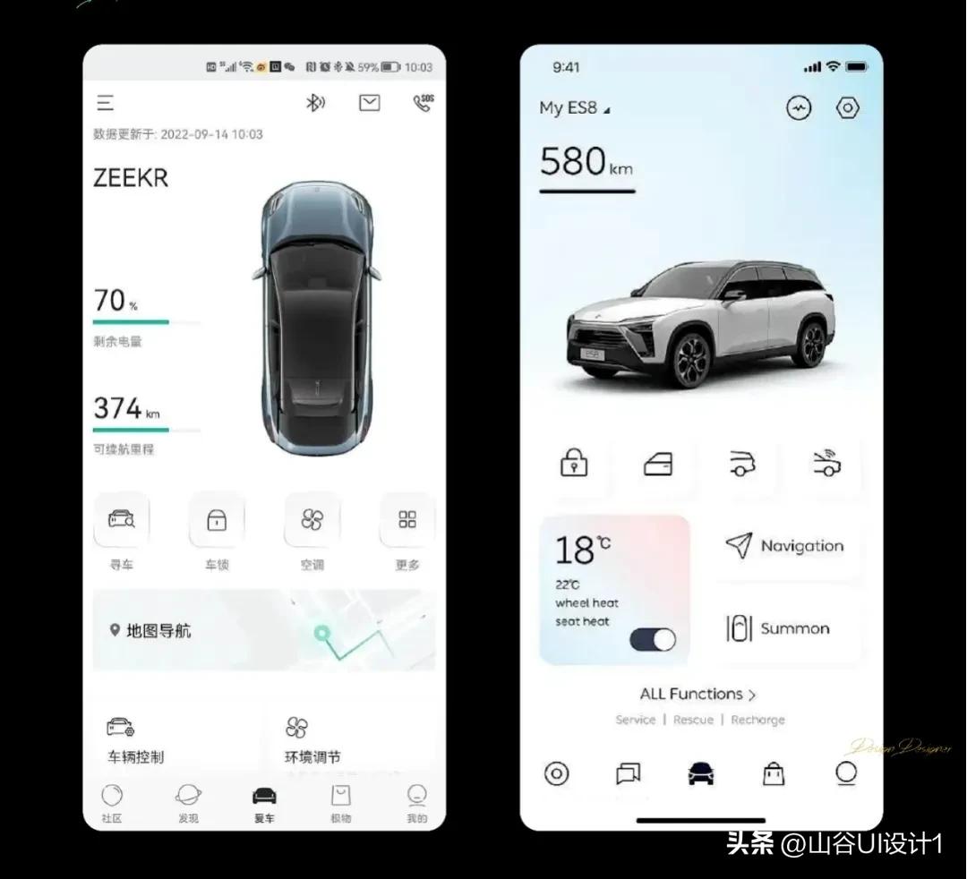 What should be done for the mobile UI of the Internet of Vehicles type ...