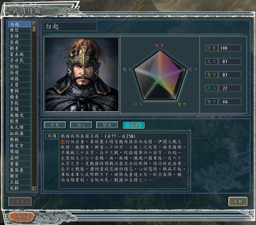 Romance of the Three Kingdoms 11 Bloody Clothes Full Character ...