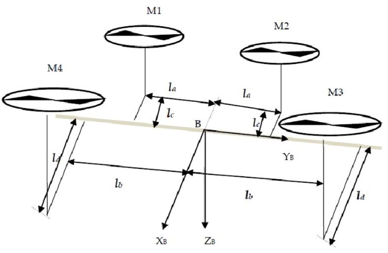 In a four-tilt turret UAV design, which mechanical structures can be ...