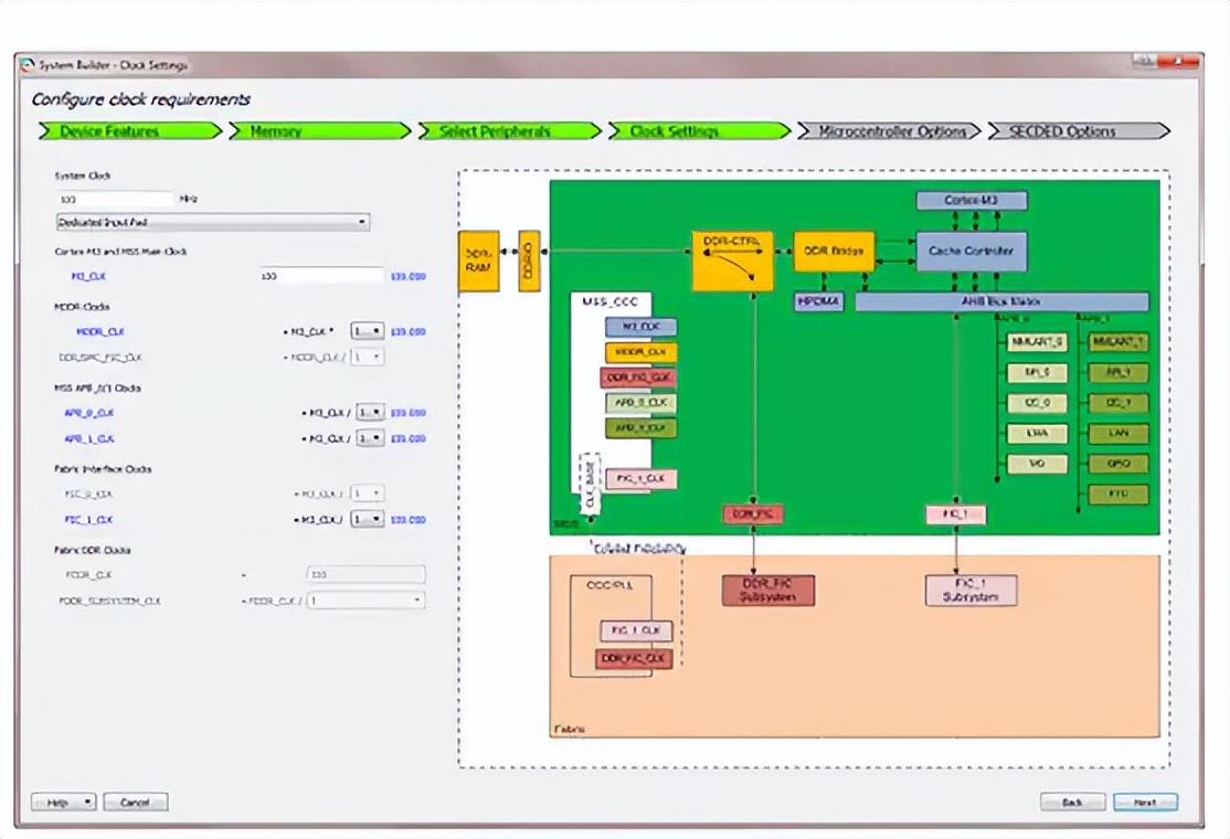 Implementation of Microcontroller Subsystem Based on FPGA Architecture - iMedia
