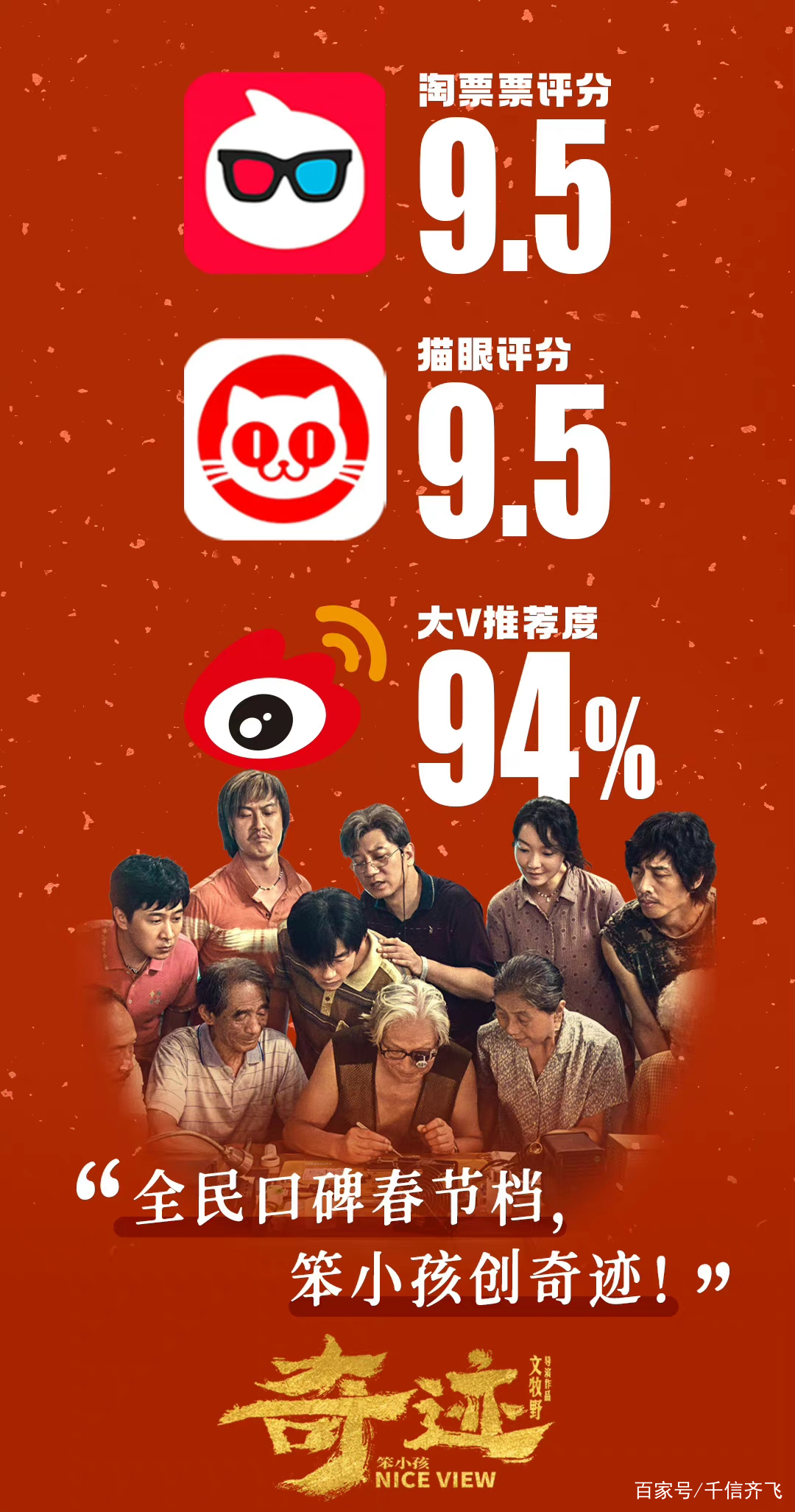 Wu Jing's "Shuimen Bridge of Changjin Lake" broke 600 million on the ...