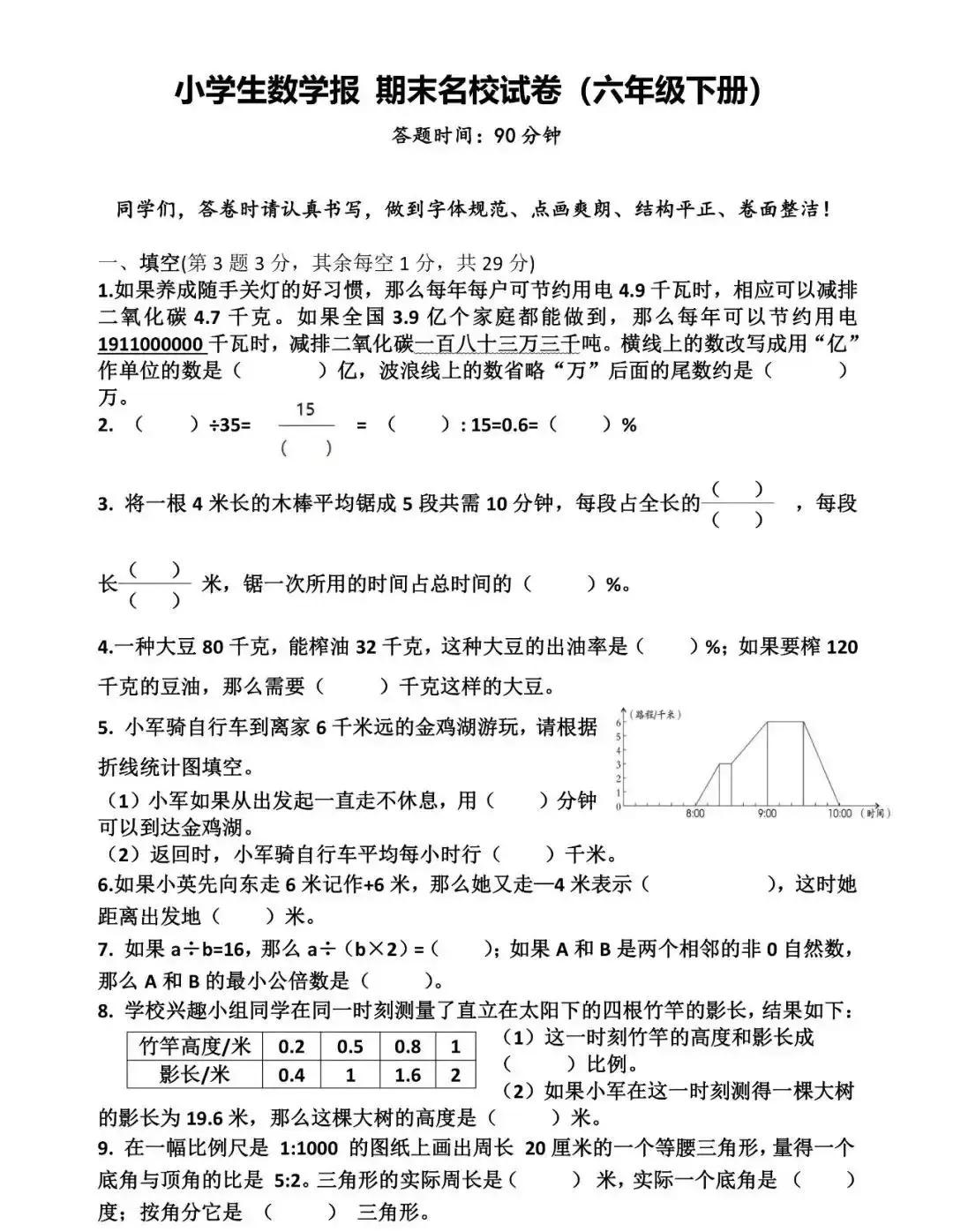 junior high school mathematics test paper - iNEWS