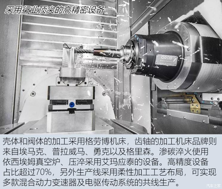 Exploring the Geely DHT Pro transmission in the oil and electricity ...