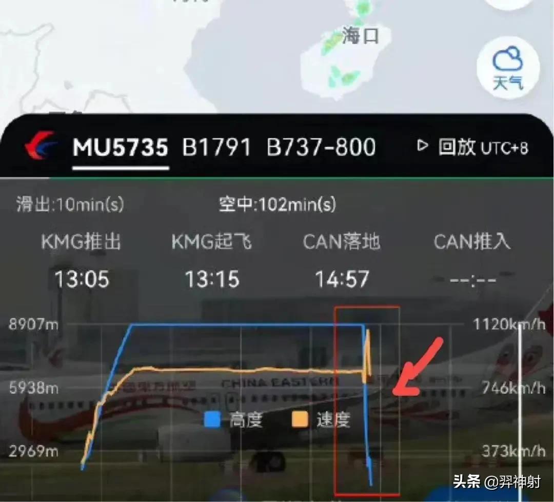 China Eastern Airlines MU5735 crash, another failure of Boeing 737 ...