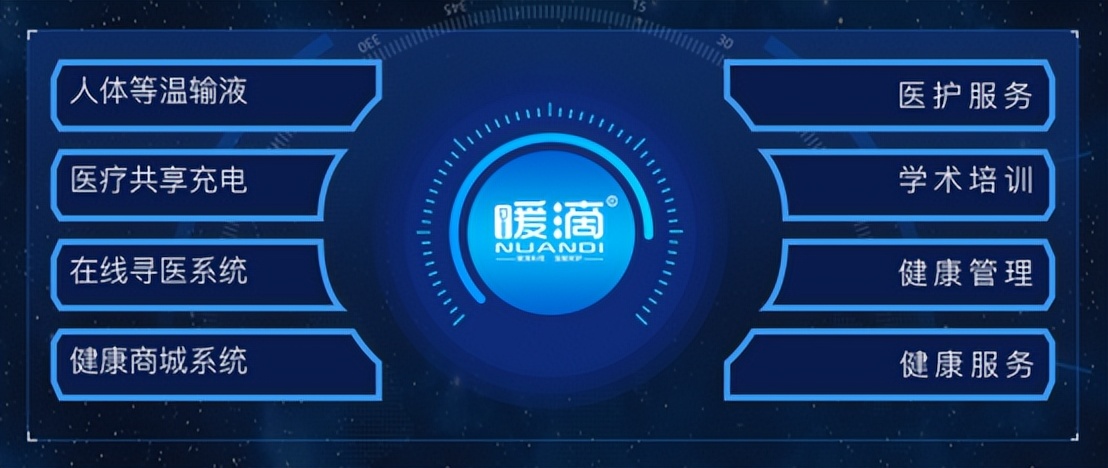 Do you know who invented Shared Infusion Po? - iNEWS