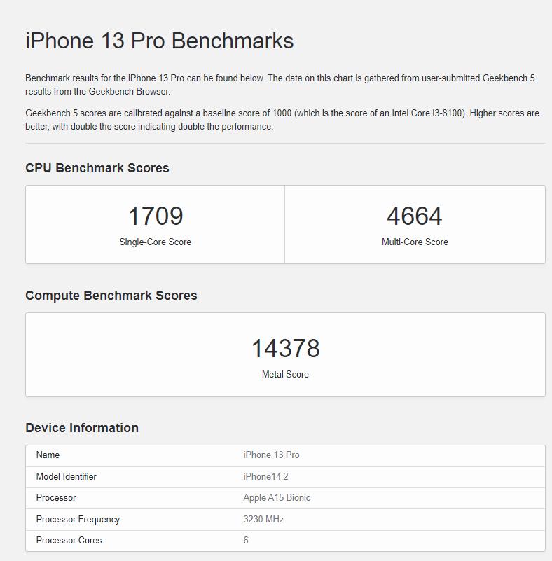 高通驍龍8Gen2想干翻A16？現跑分曝光，原來蘋果真的領先兩年 - 資訊咖
