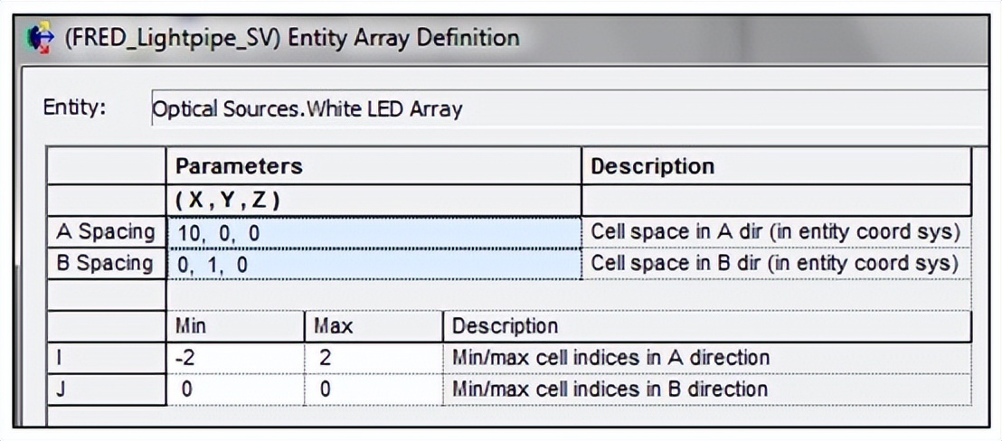 FRED application: mobile phone backlight display - iNEWS
