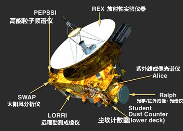 A giant "snail" appeared on Pluto. Could it be that Pluto secretly gave ...