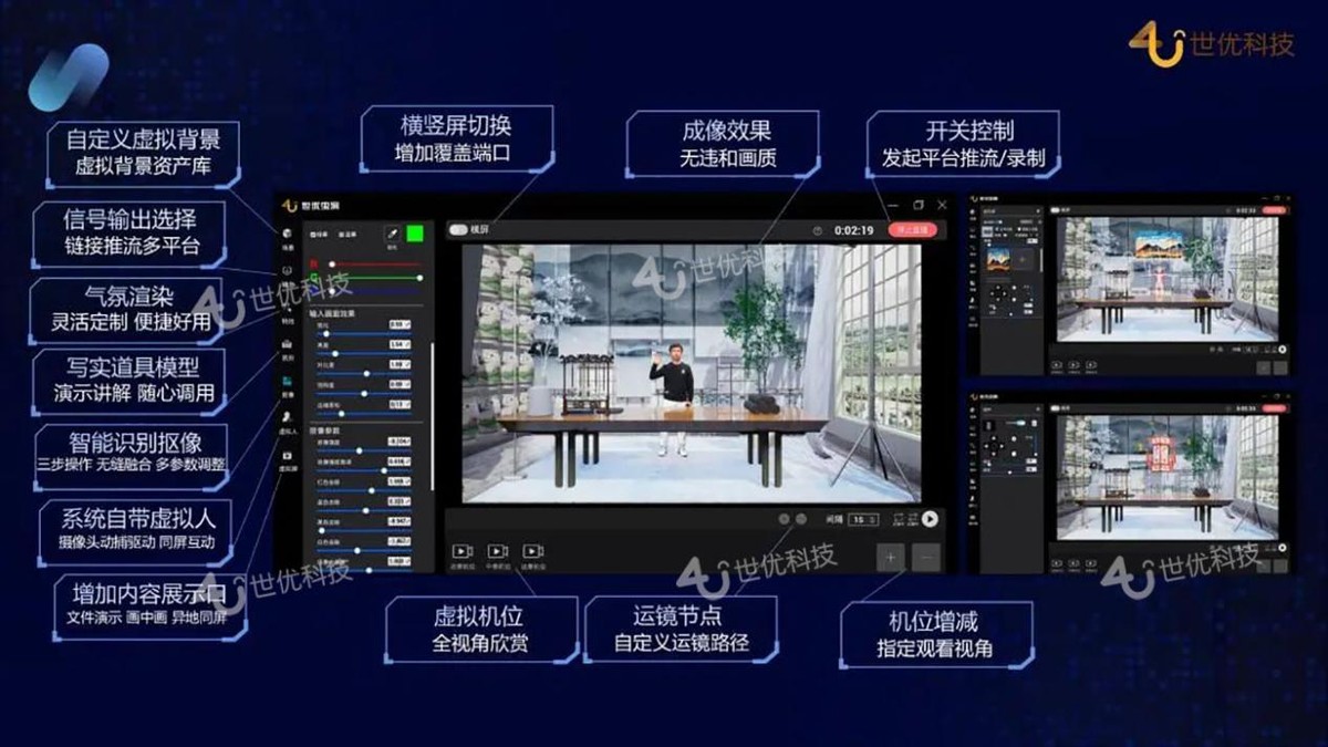 Metaverse virtual live broadcast software Shiyou Wormhole, upgrade the ...