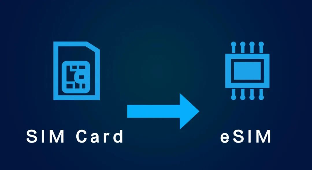 In the future, the mobile phone may not need to insert the card!What is ...