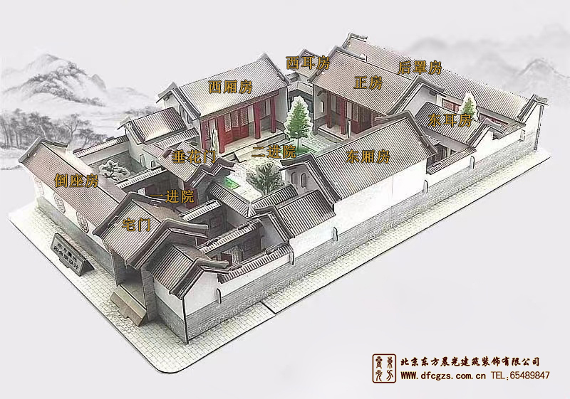 The basic layout of Beijing Siheyuan (first entry/second entry) - iNEWS