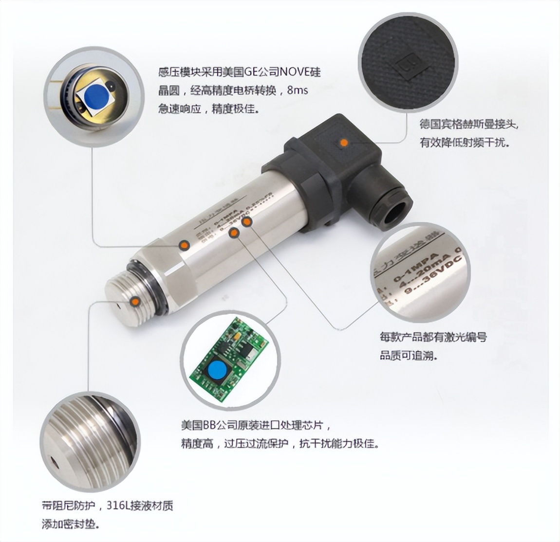 What are the areas of application for pressure sensors? - iMedia