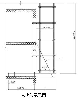 Chapter 24 Construction Technology of Profile Steel Cantilevered Outer ...