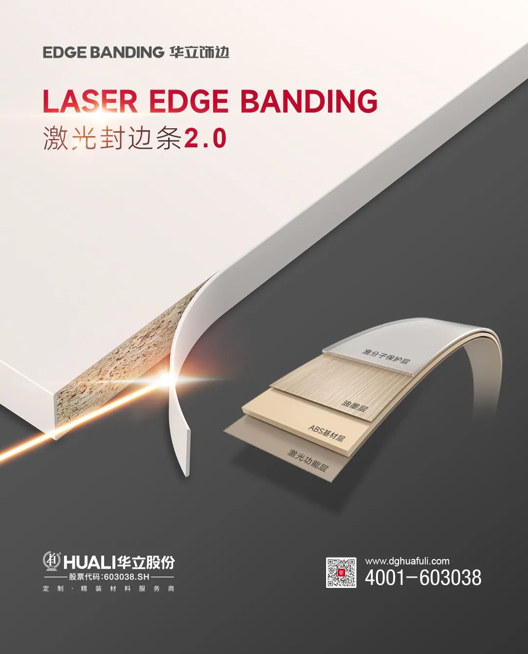 Holley 2.0 laser edge banding strip - iMedia