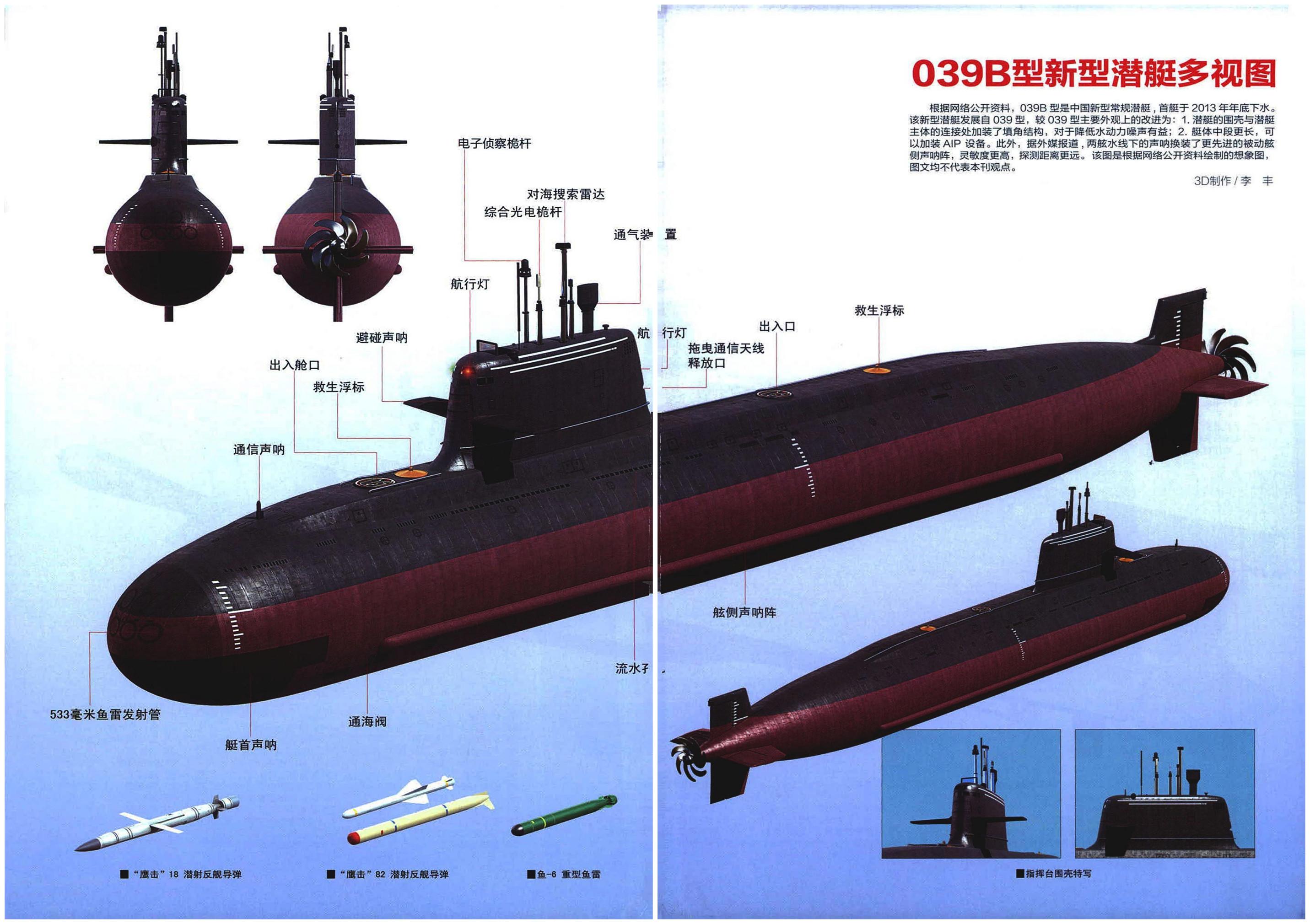 China presented two retired Type 039 submarines to Thailand. Which of ...