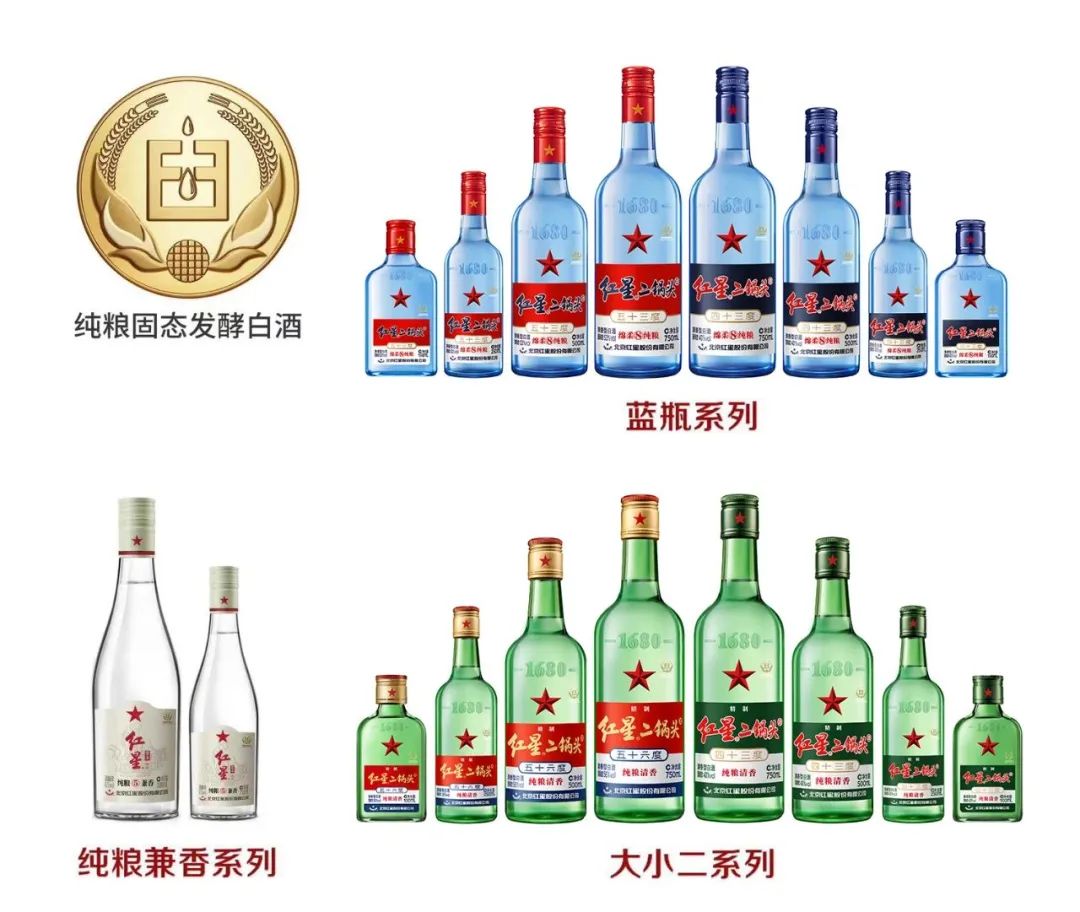 In the quality "The Knockout", the strength of Red Star Technology is ...