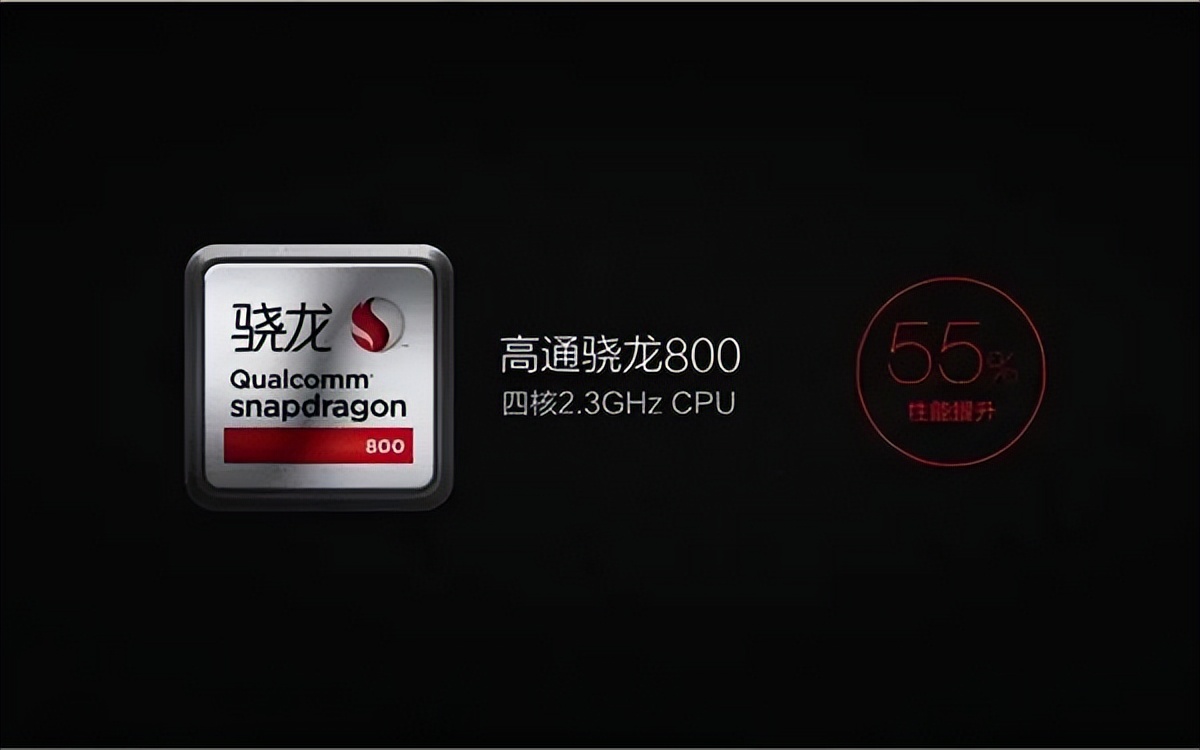 History of Snapdragon Chip Development! It turns out that the ...