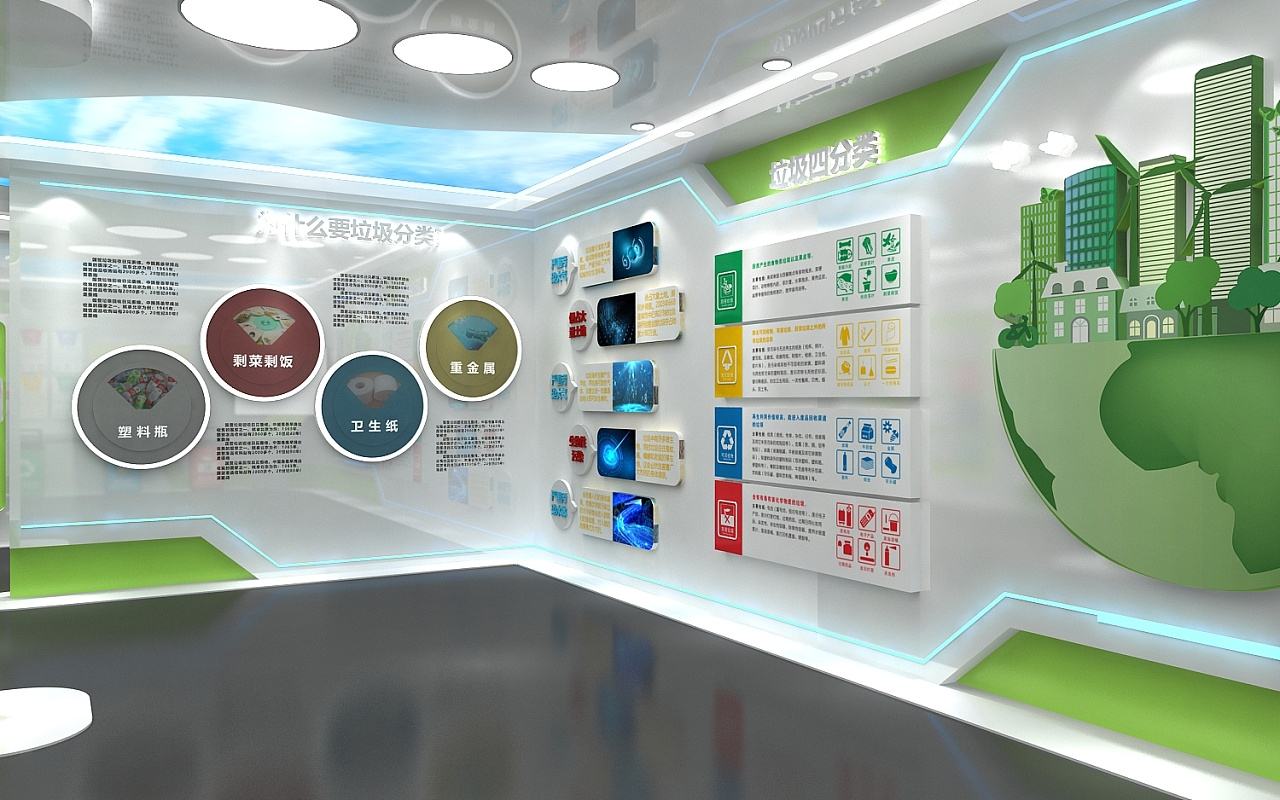 How to design the waste sorting exhibition hall? - iNEWS