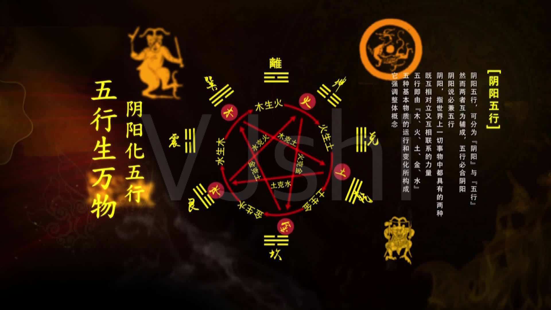 Lao Tzu's "Tao" and Heraclitus, Parmenides' "Tao" Five Elements Theory ...