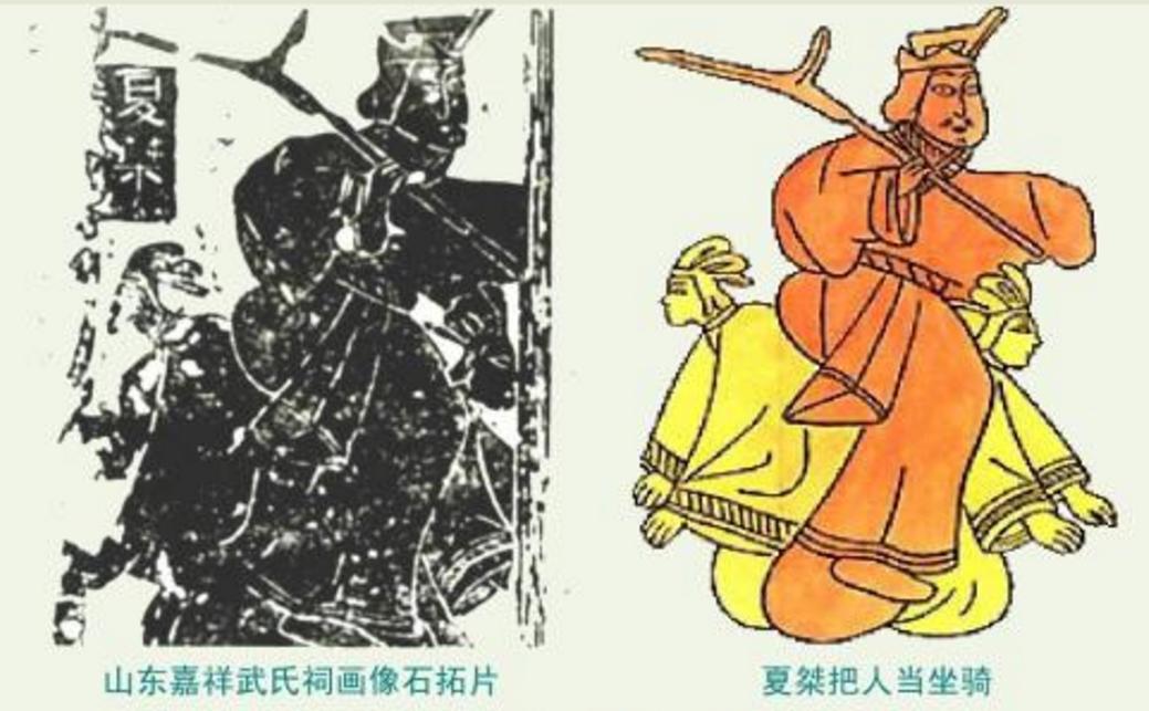 The history of the Xia Dynasty, Kong Jia's chaos in the Xia Dynasty ...