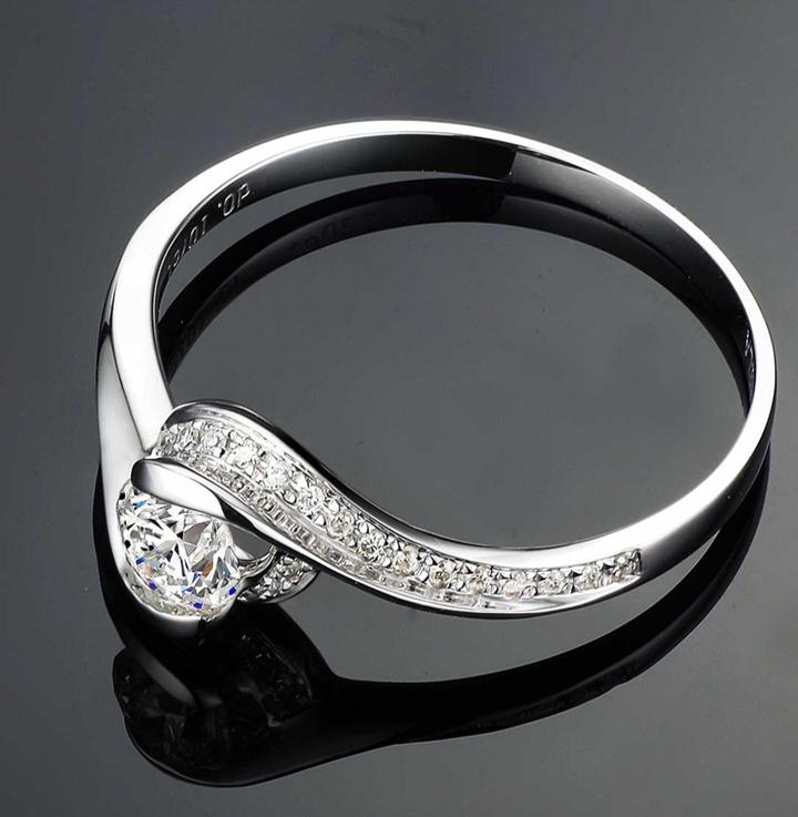 Inventory of the 6 most common types of rings, netizen: No wonder ...