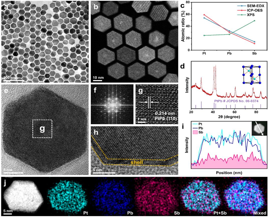 Activity increased by 151 times! Bu Lingzheng/Huang Xiaoqing's latest ...