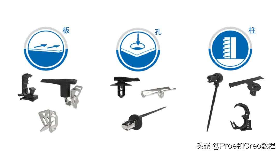 DFMA classic application case--ARaymond fastener series products - iNEWS