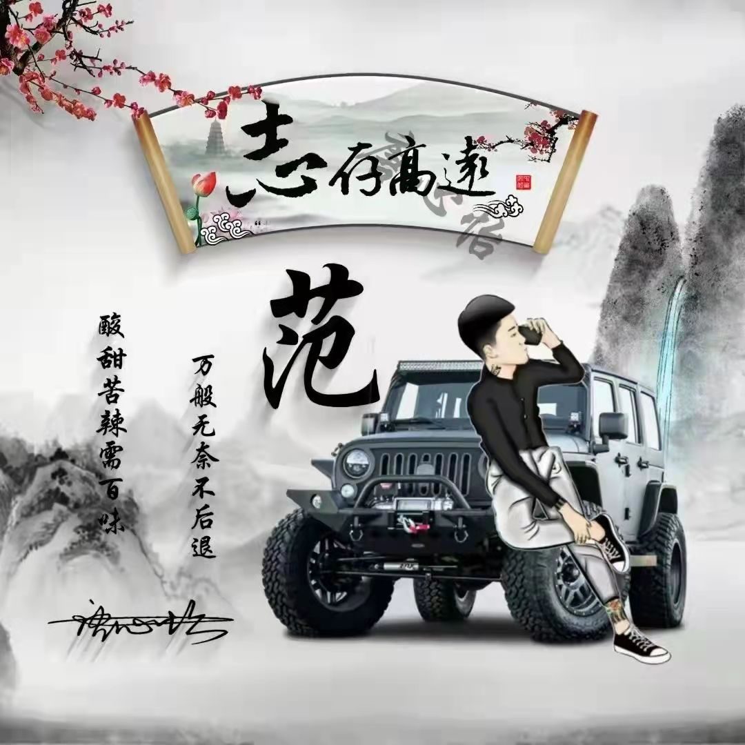 Your avatar has been designed, please check 41 avatars with large and ...