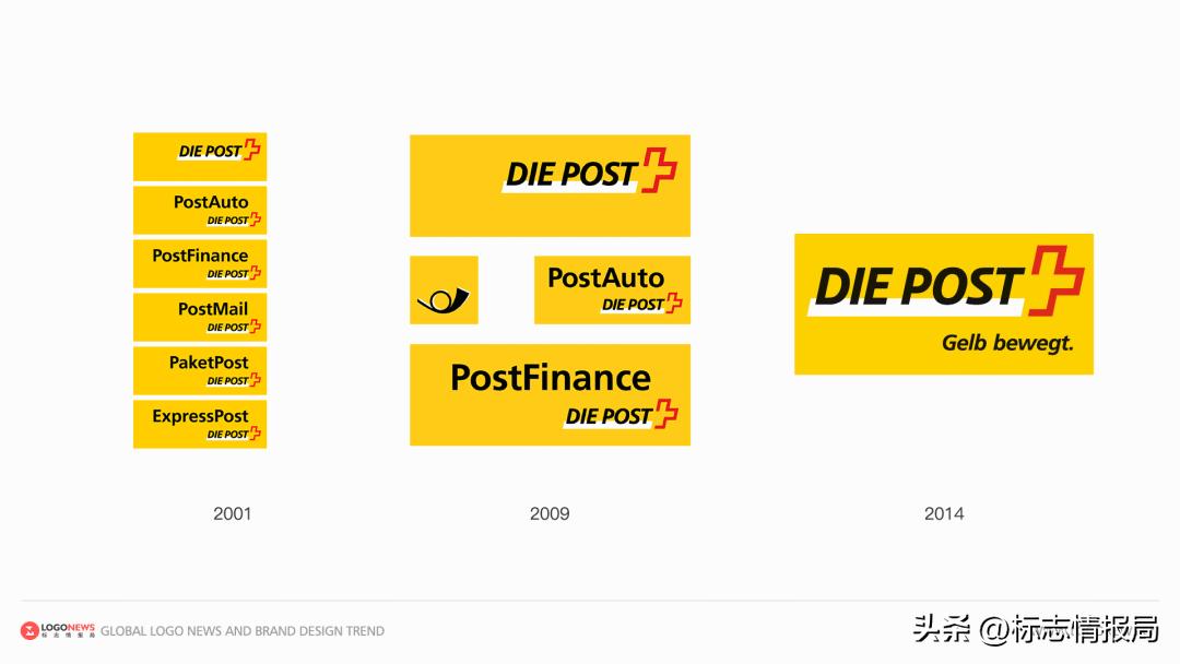 Saving more than 700 million yuan, the Swiss Post logo has undergone a ...