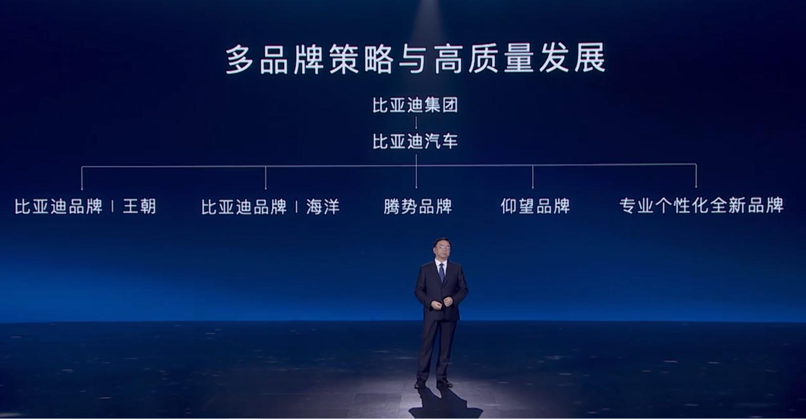 BYD: A historic moment for China's new energy vehicles - iNEWS