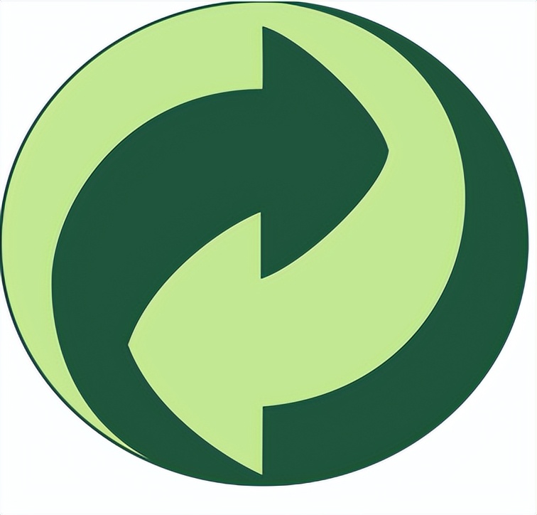 You must know the different compliance requirements of Spanish ...