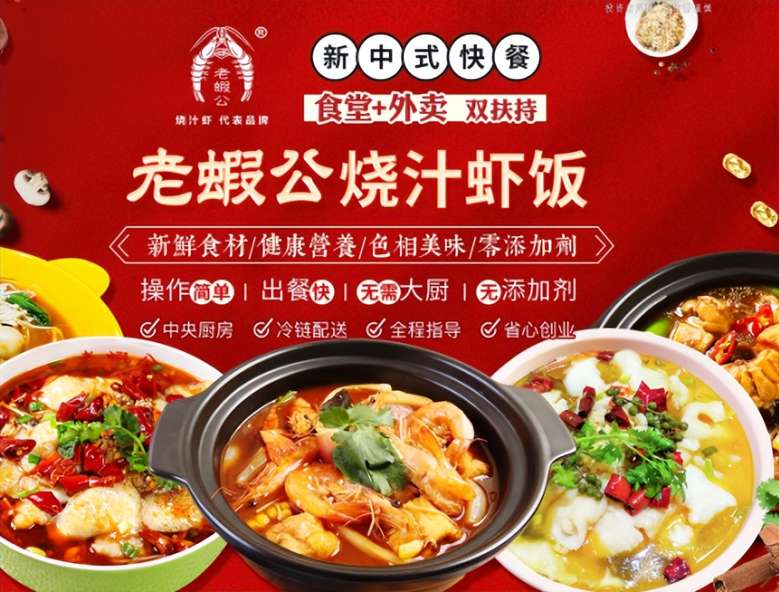 2023 Chinese fast food franchise rankings, insight into the new trend ...