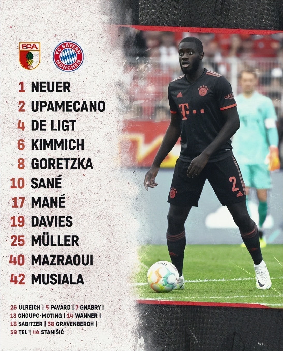 Bayern VS Augsburg starter: Neuer set a record with 473 appearances ...