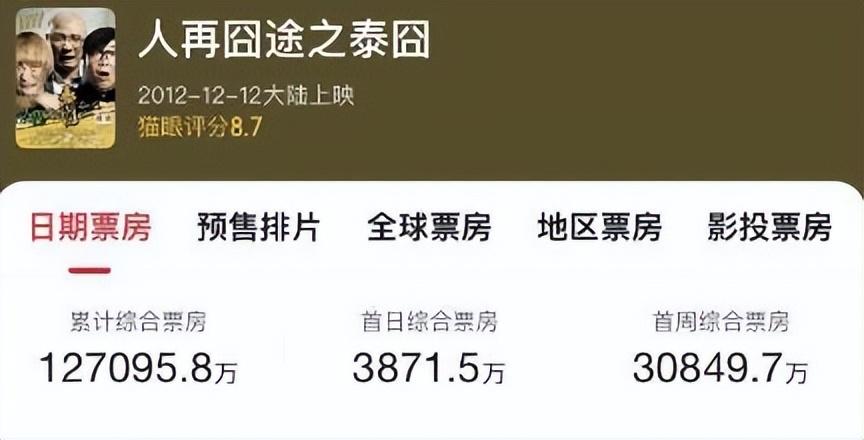 The original top stream "Tai Jiong" is now very different from the ...