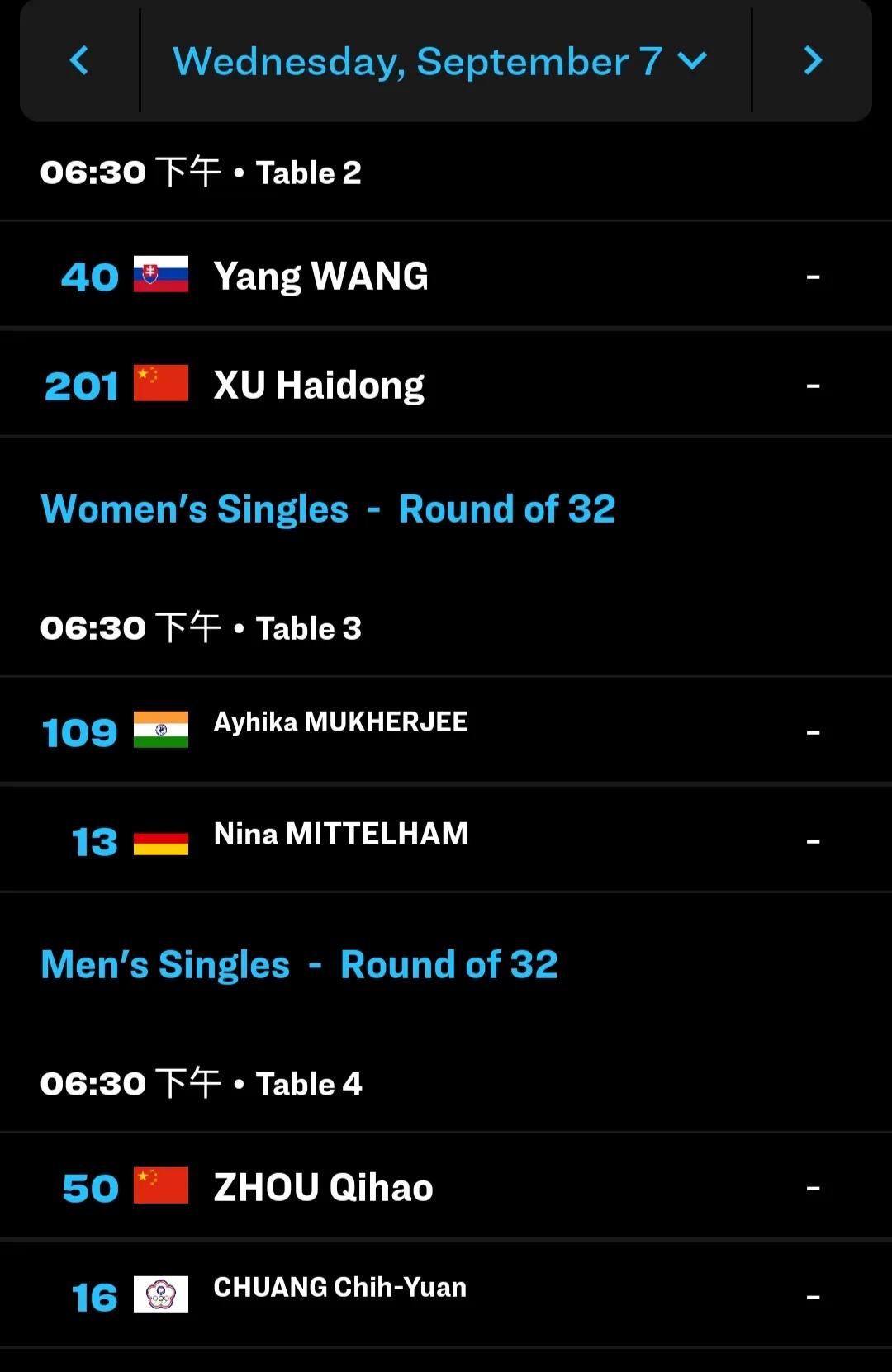 2022 WTT Oman Muscat Challenge September 7 schedule - iNEWS
