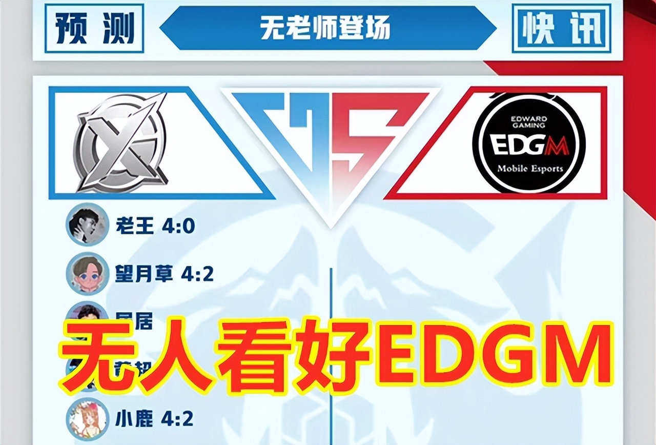 Is it true that the EDGM training game hangs the wolf star?XYG provoked before the game and was ...