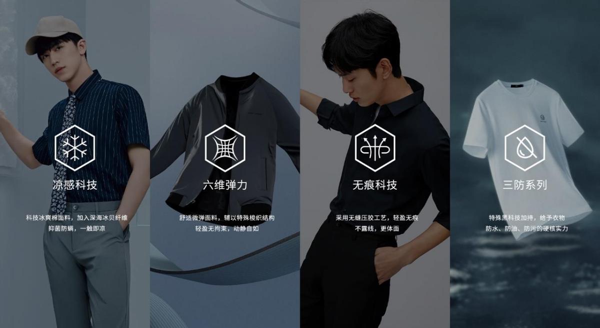 Home of Heilan: Online growth has become a bright spot, and R&D ...