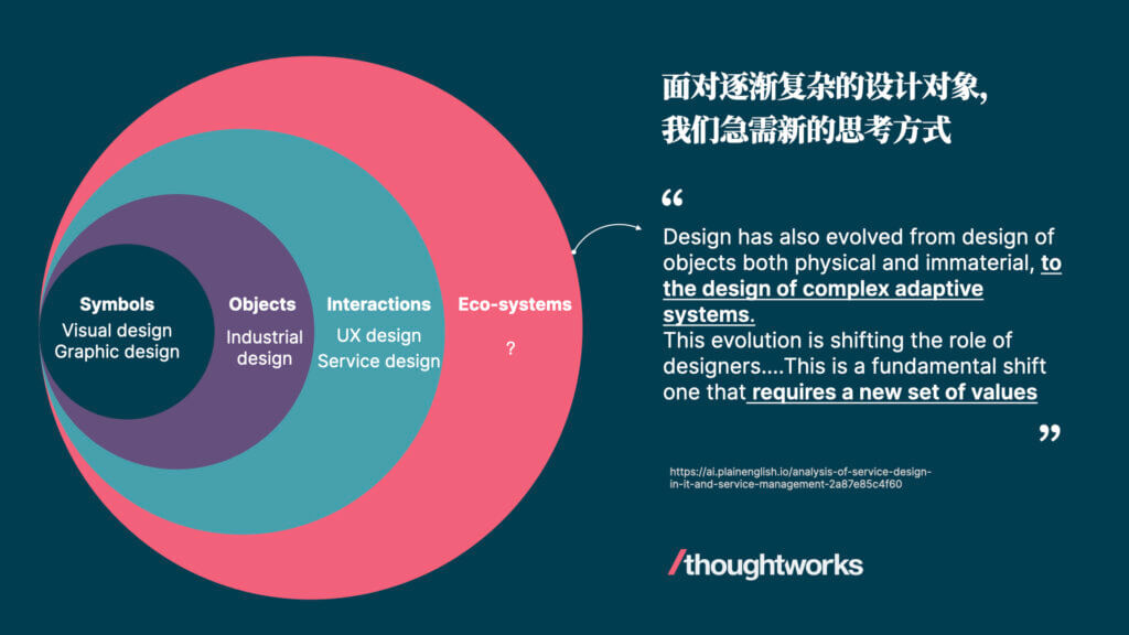 Integrating systems thinking and design thinking to solve complex ...