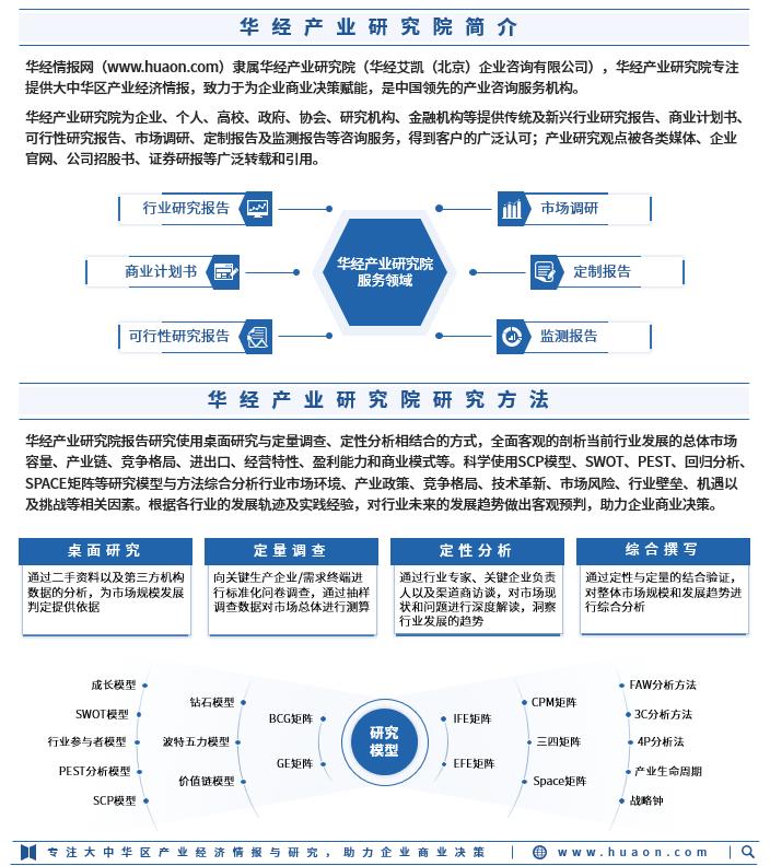 Analysis of China's magnesite output, reserves, import and export, and ...