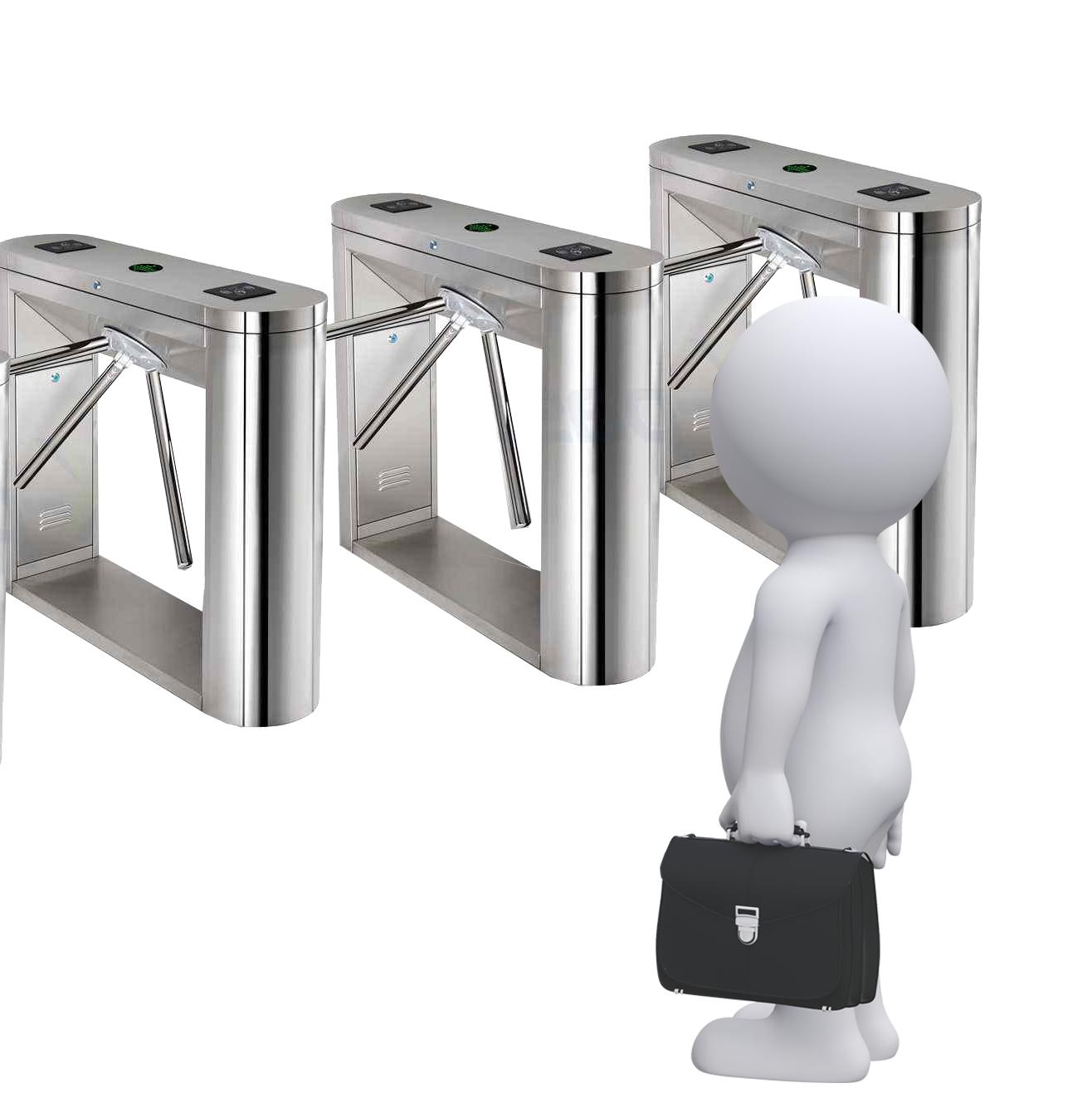 Personnel access management system, intelligent security tools - iNEWS