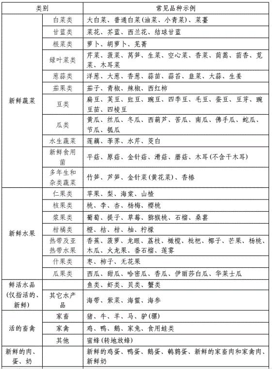 From Dinggong Drilling to Lvtong - iMedia
