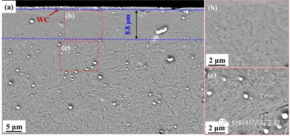 Wuhan University of Technology: Ultrasonic shot peening for the first ...
