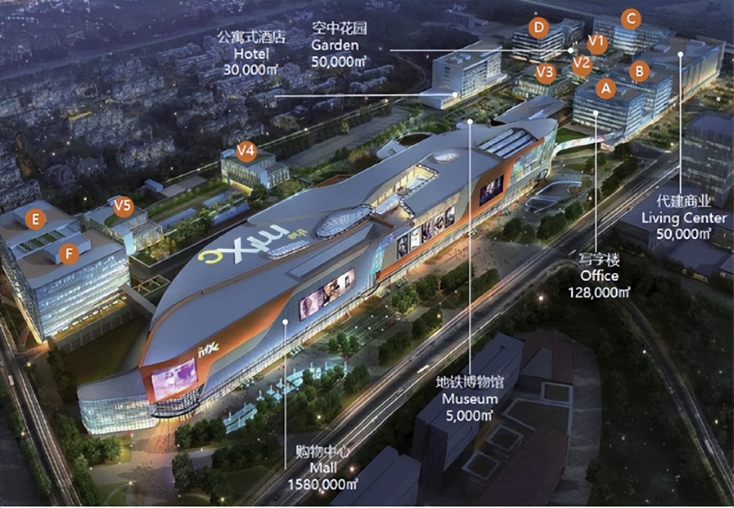 Vehicle base comprehensive development tour - the second stop: Shanghai ...